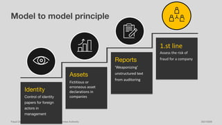 Fraud Detection with Graphs at the Danish Business Authority | PDF