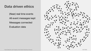 Fraud Detection with Graphs at the Danish Business Authority | PDF