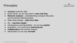 Fraud Detection with Graphs at the Danish Business Authority | PDF