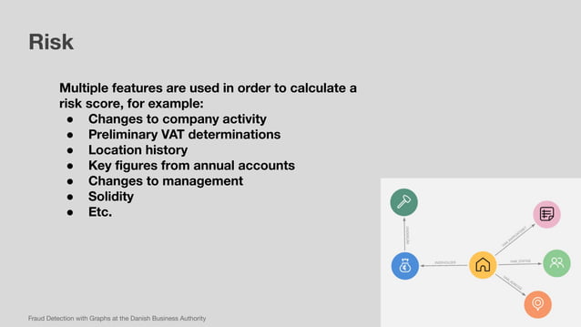 Fraud Detection with Graphs at the Danish Business Authority | PDF