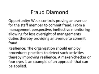 Fraud Diamond | PPTX