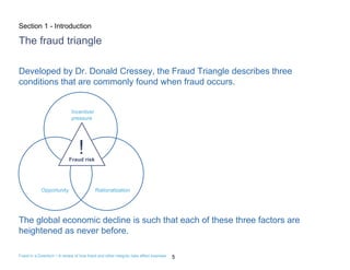 09/16/2009 Meeting - Fraud In A Downturn | PPT