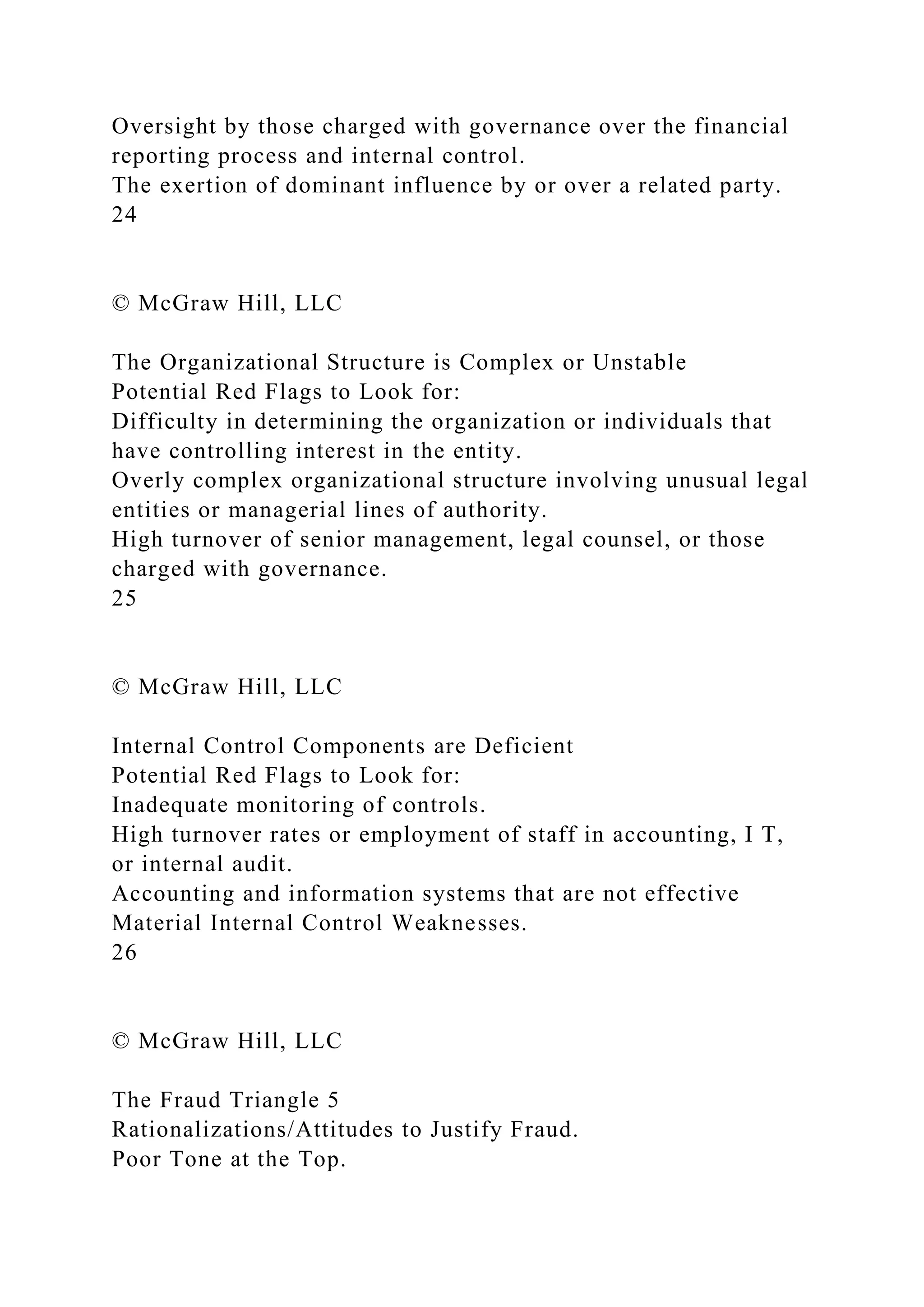 Fraud in Financial Statements and Auditor ResponsibilitiesChap.docx