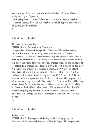 Fraud in Financial Statements and Auditor ResponsibilitiesChap.docx