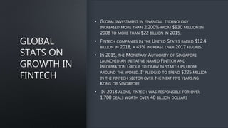 Fraud in fin tech | PPTX