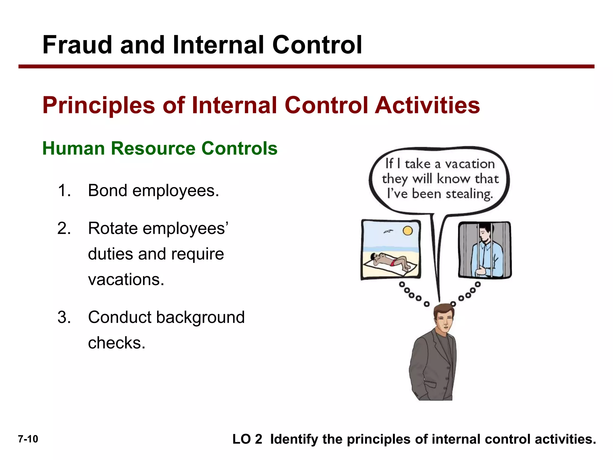 fraud, internal control.ppt