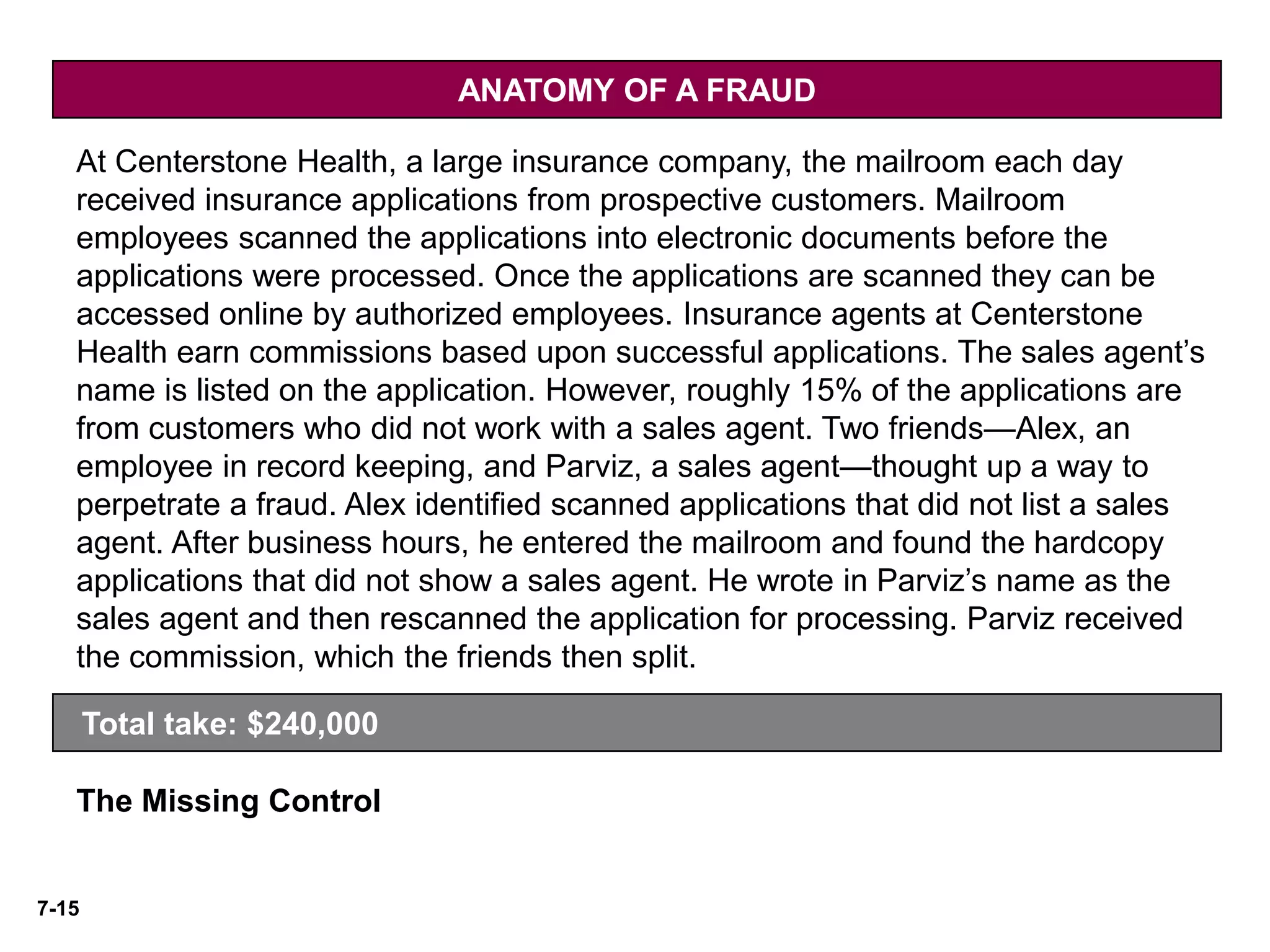 fraud, internal control.ppt