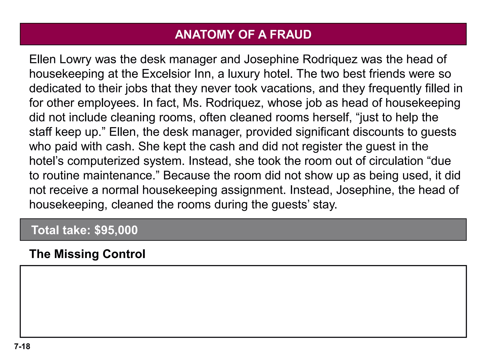 fraud, internal control.ppt
