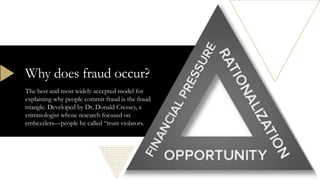 Fraud investigations session 1 slides | PDF