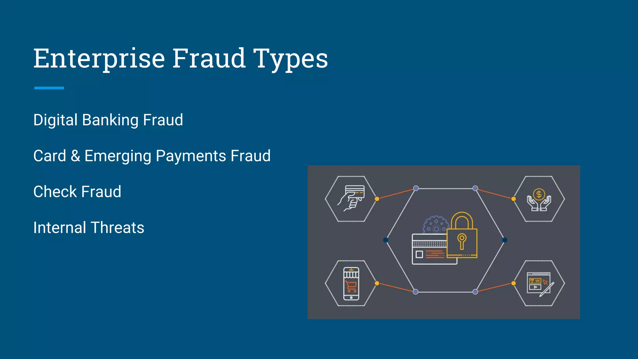 Fraud management | PDF