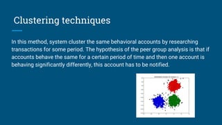 Fraud management | PDF