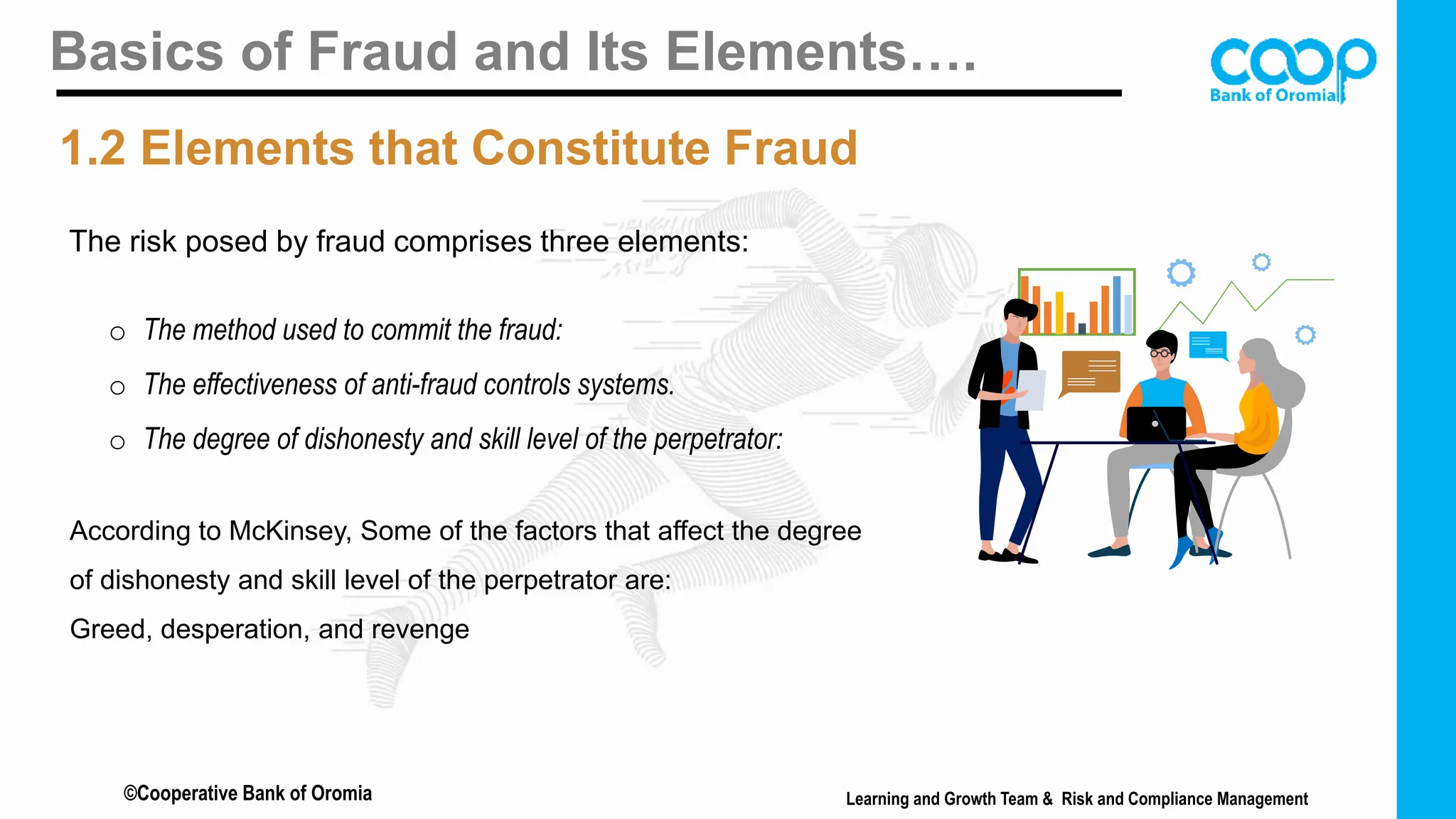 Fraud Management ppt.pptx