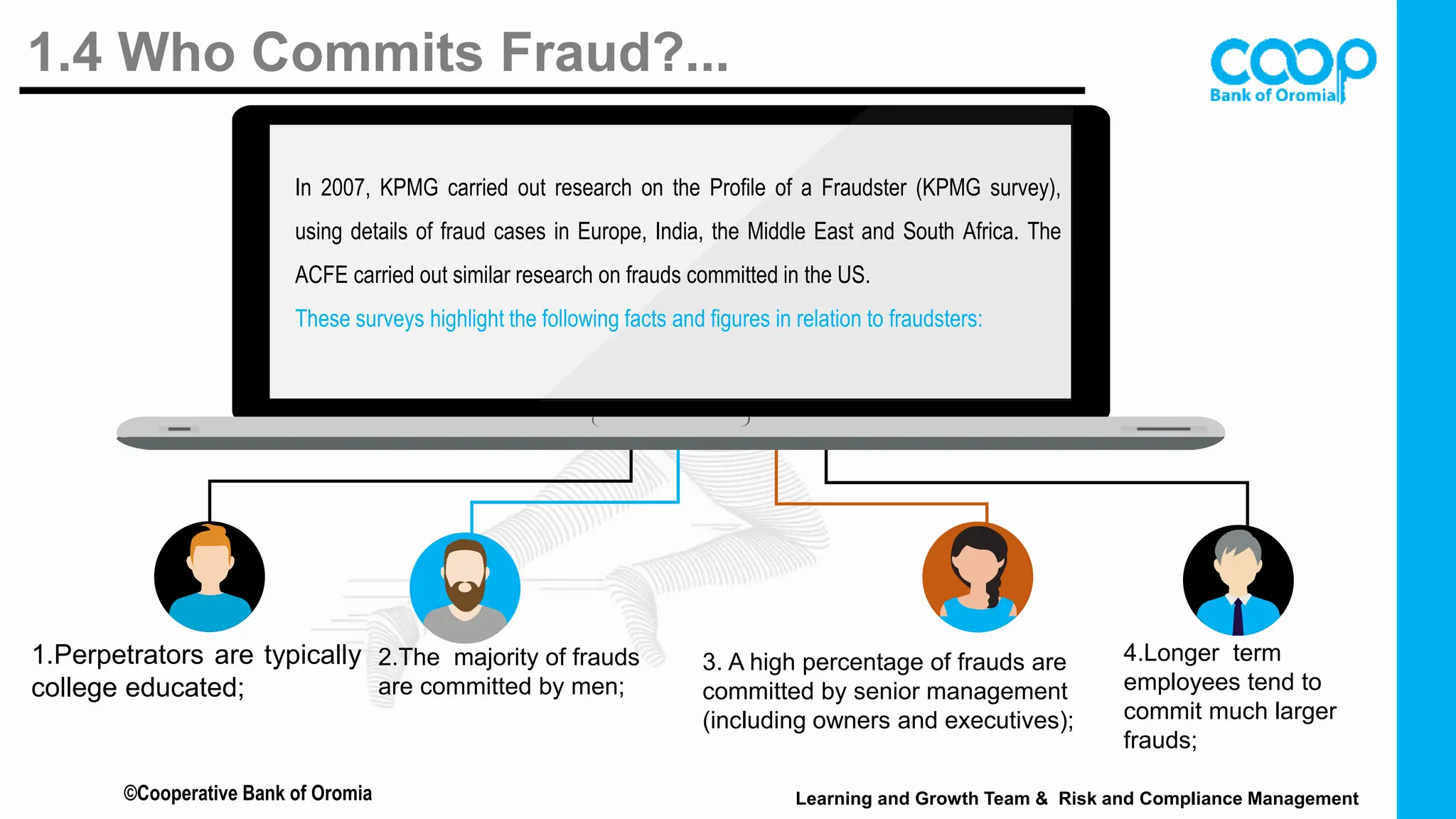 Fraud Management ppt.pptx