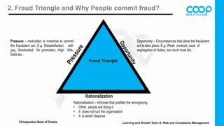 Fraud Management ppt.pptx