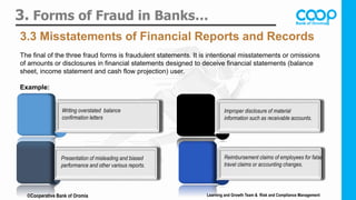 Fraud Management ppt.pptx