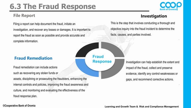 Fraud Management ppt.pptx