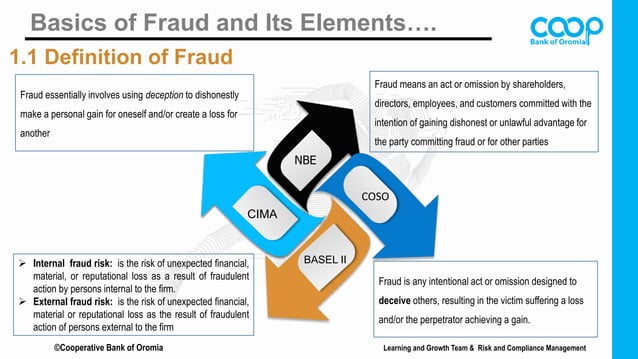 Fraud Management ppt.pptx