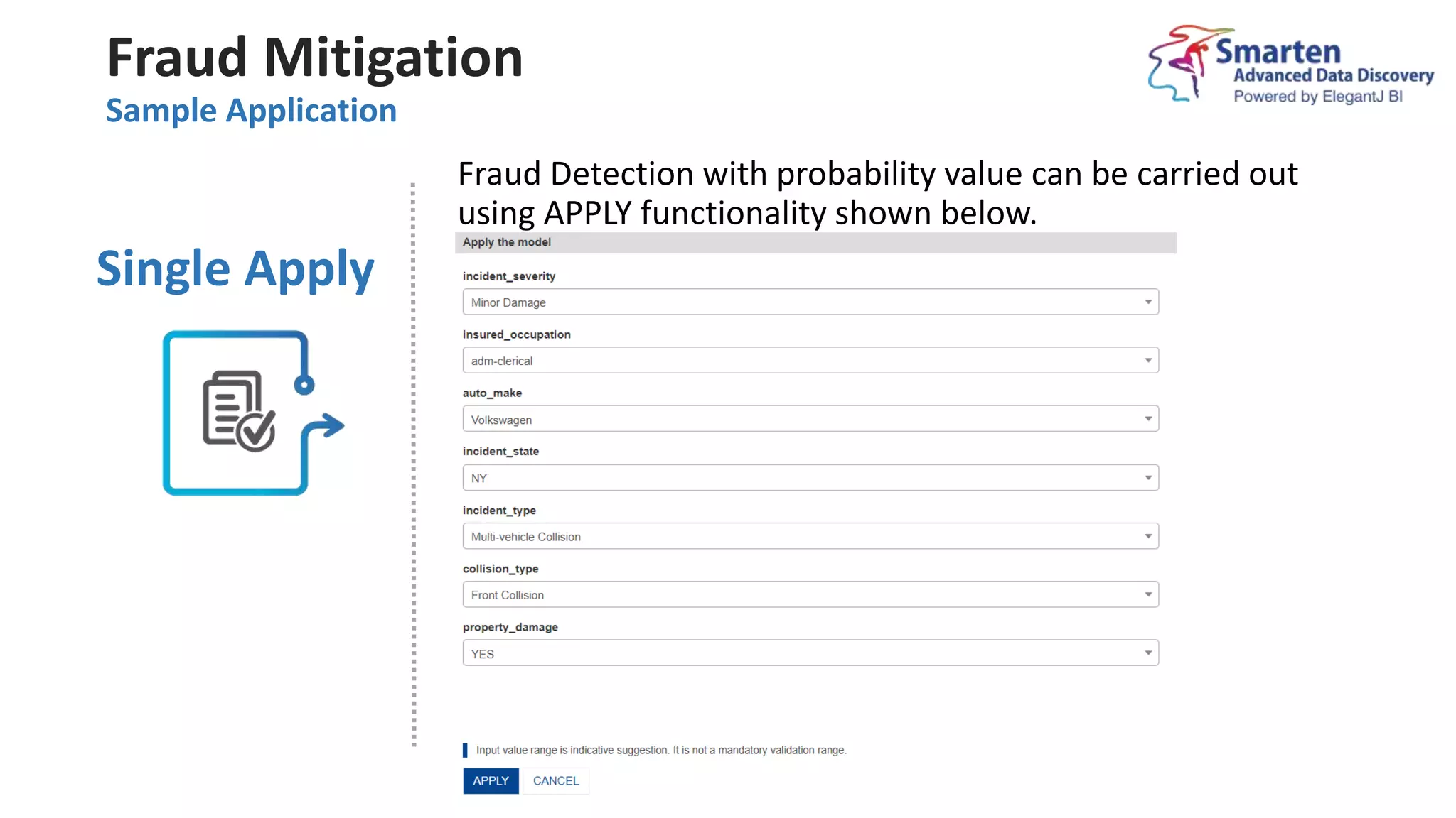 Fraud Mitigation Predictive Analytics Use Case – Smarten | PPT