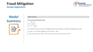 Fraud Mitigation Predictive Analytics Use Case – Smarten | PPT