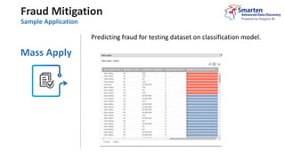Fraud Mitigation Predictive Analytics Use Case – Smarten | PPT