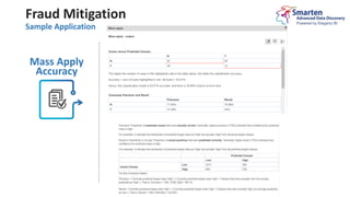 Fraud Mitigation Predictive Analytics Use Case – Smarten | PPT