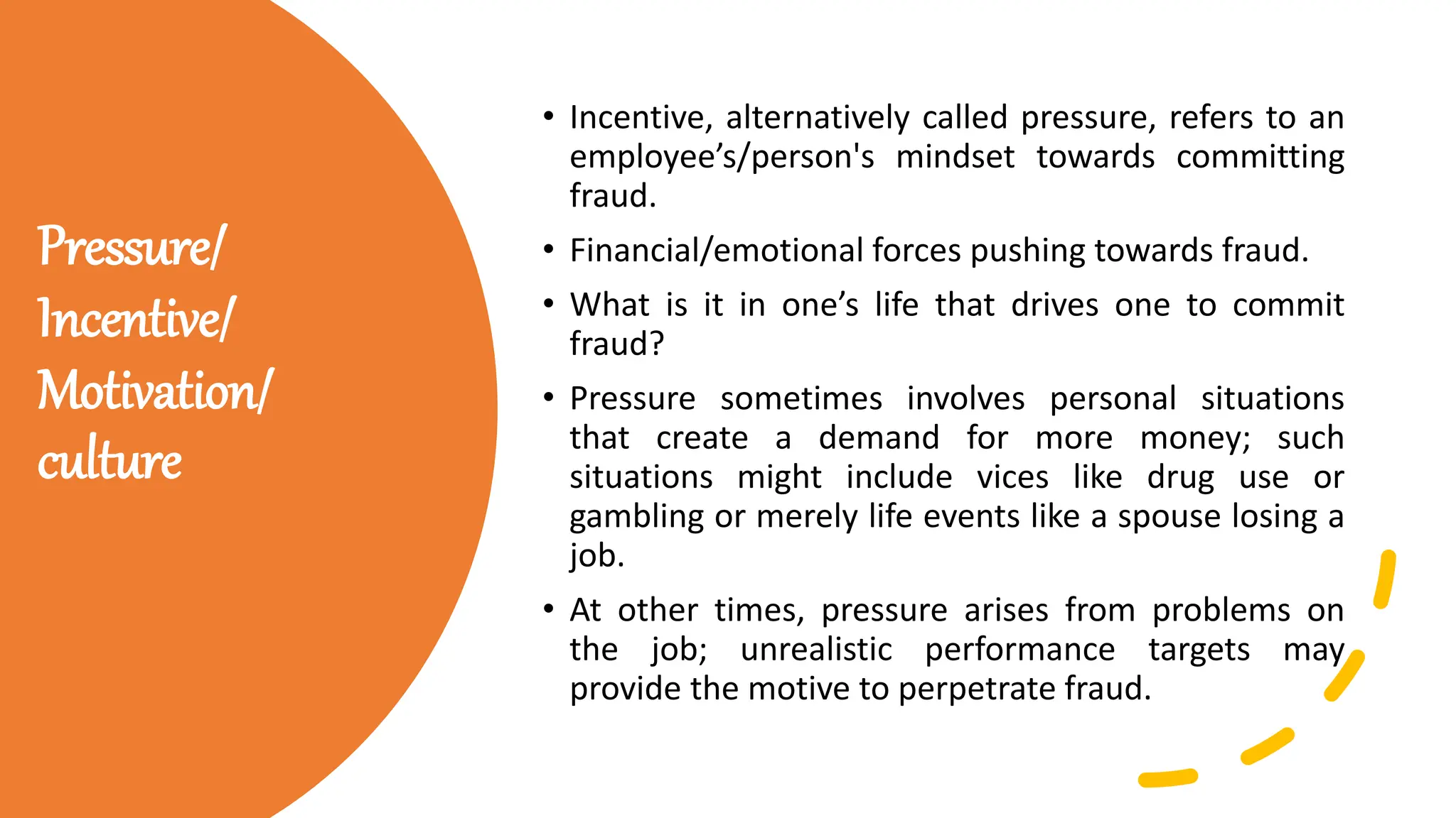 Fraud motivation Triangle.pptx