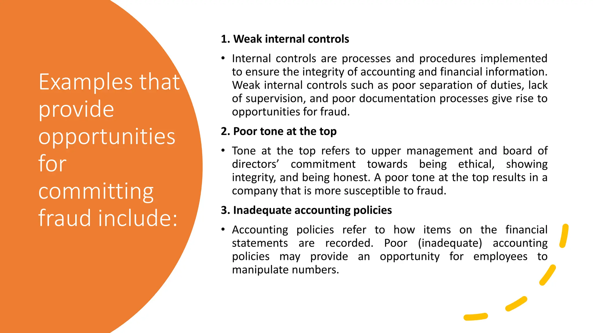 Fraud motivation Triangle.pptx