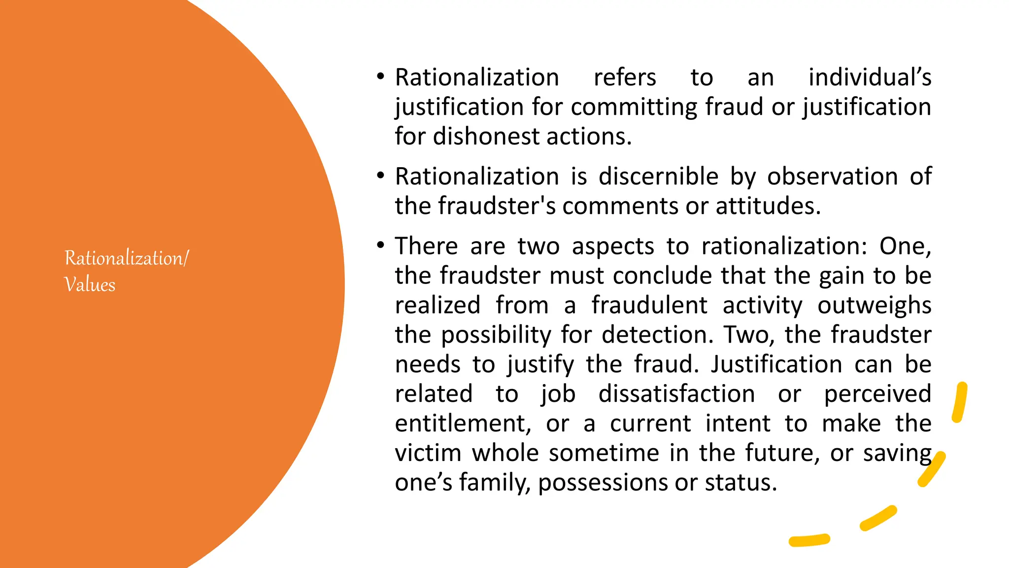Fraud motivation Triangle.pptx