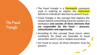 Fraud motivation Triangle.pptx