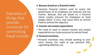Fraud motivation Triangle.pptx
