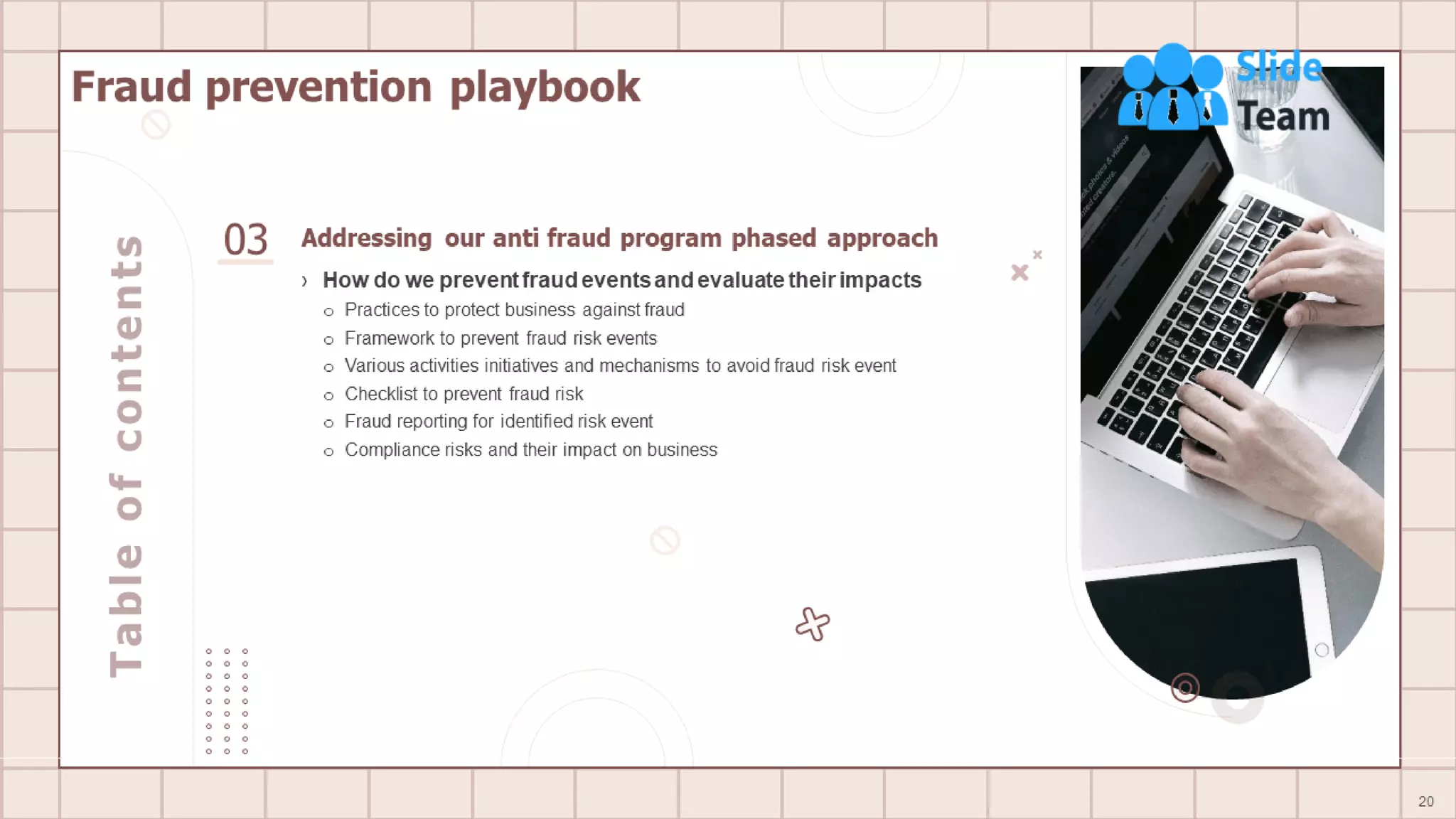 Fraud Prevention Playbook Powerpoint Presentation Slides | PDF