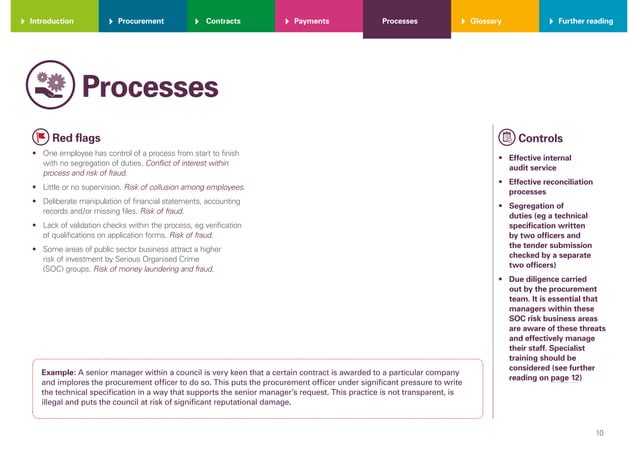 fraud_red_flags_procurement.pdf