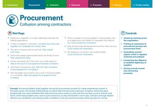 fraud_red_flags_procurement.pdf