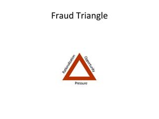 Fraud risk assessment | PPT