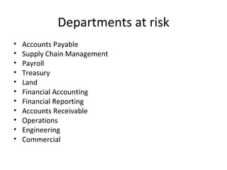 Fraud risk assessment | PPT