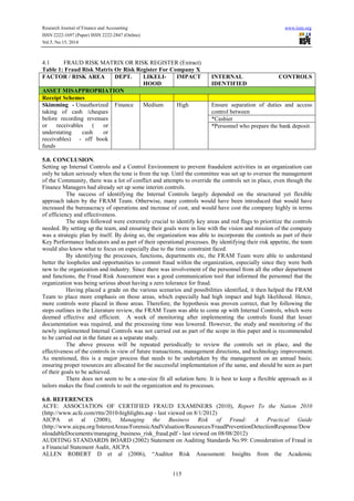 Fraud risk assessment | PDF