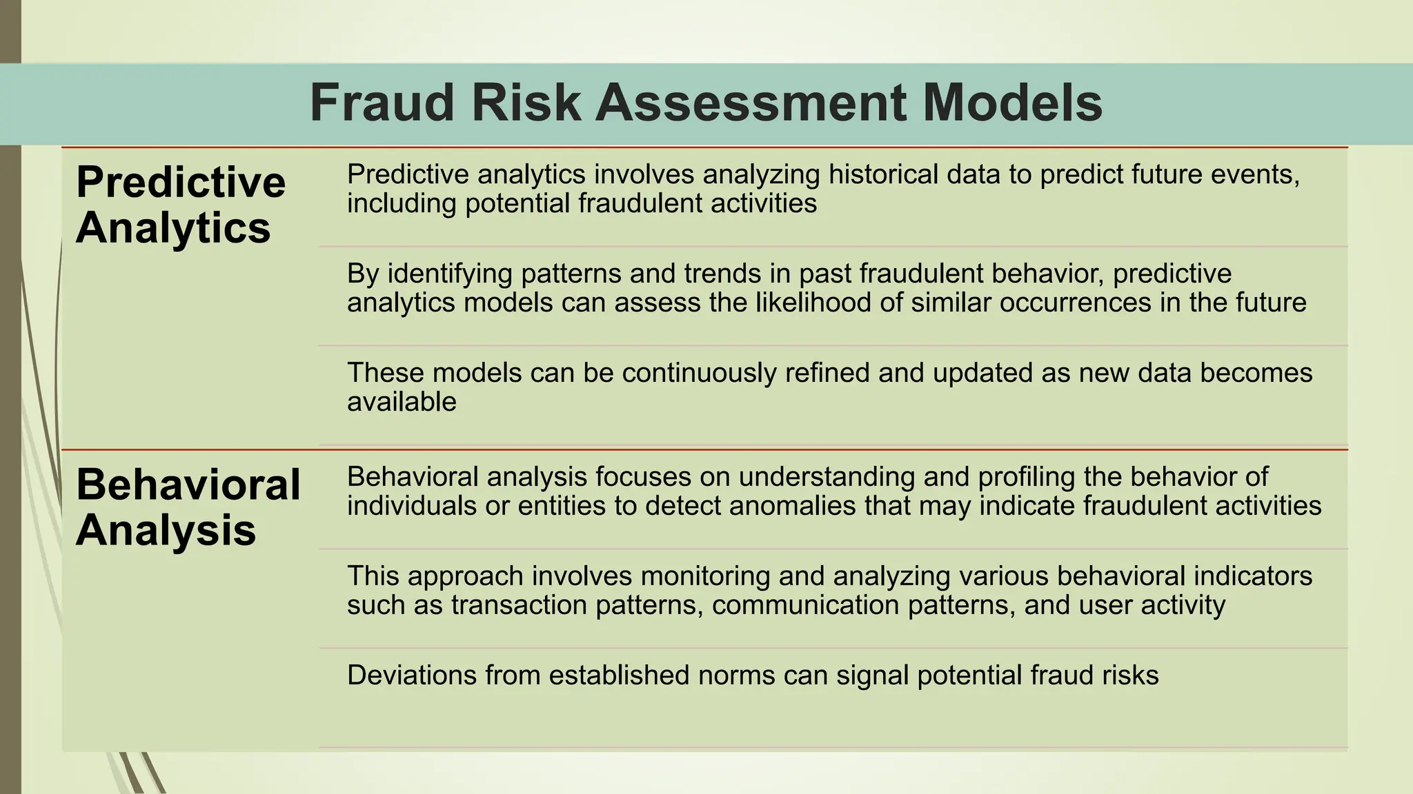 Fraud risk Assessment Models: Case Studies and Implementation | PPTX