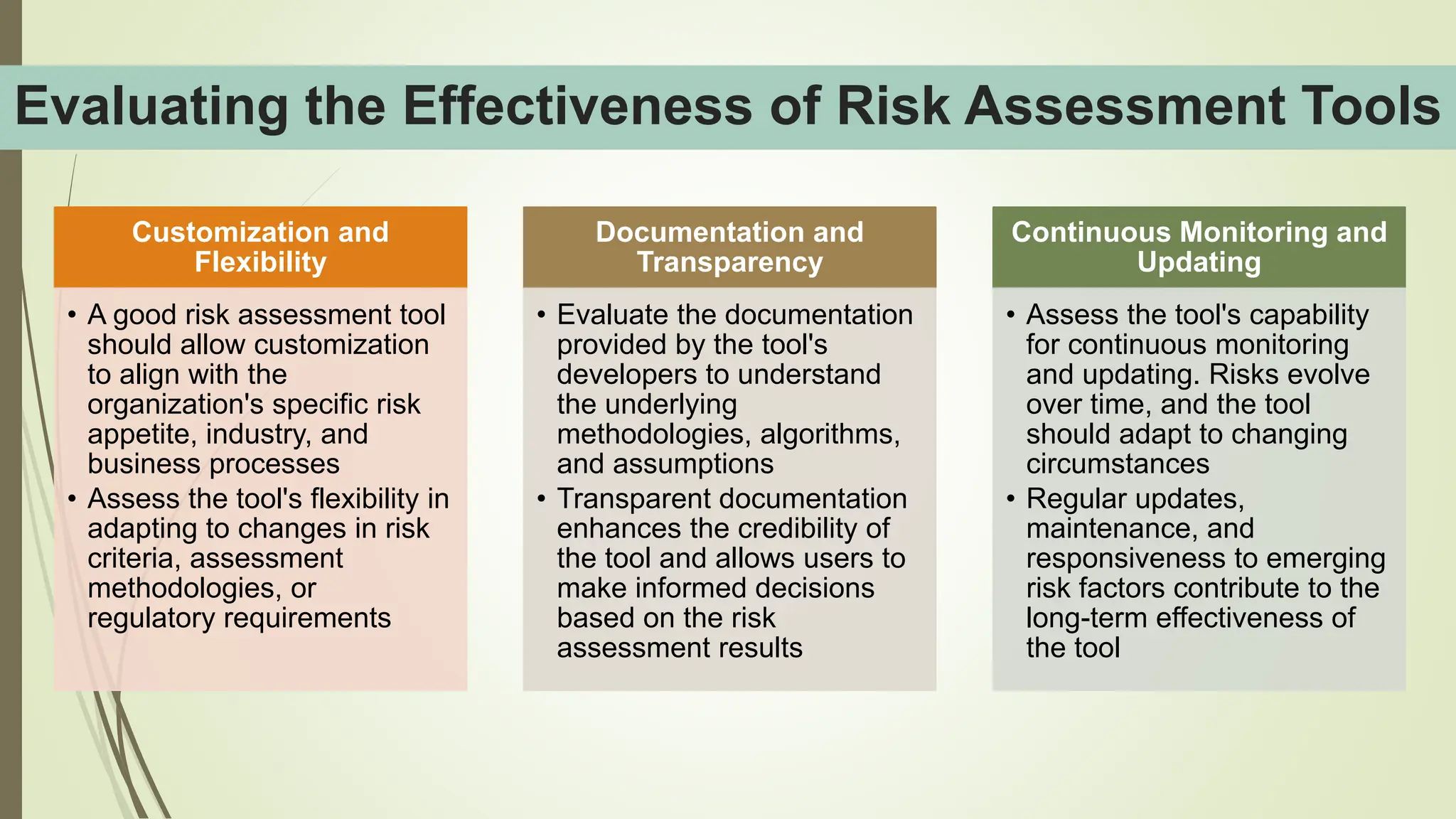 Fraud risk Assessment Models: Case Studies and Implementation | PPTX