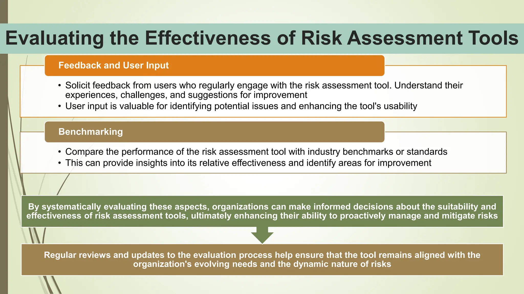 Fraud risk Assessment Models: Case Studies and Implementation | PPTX