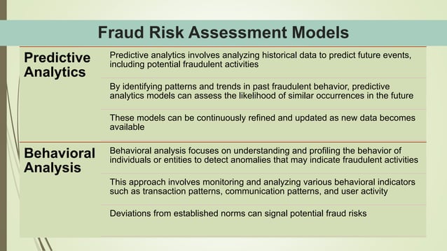 Fraud risk Assessment Models: Case Studies and Implementation | PPTX