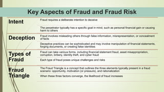 Fraud risk Assessment Models: Case Studies and Implementation | PPTX
