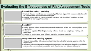 Fraud risk Assessment Models: Case Studies and Implementation | PPTX