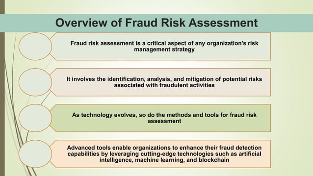 Fraud risk Assessment Models: Case Studies and Implementation | PPTX