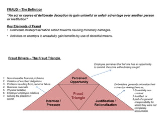 Fraud Risk Awareness | PPSX