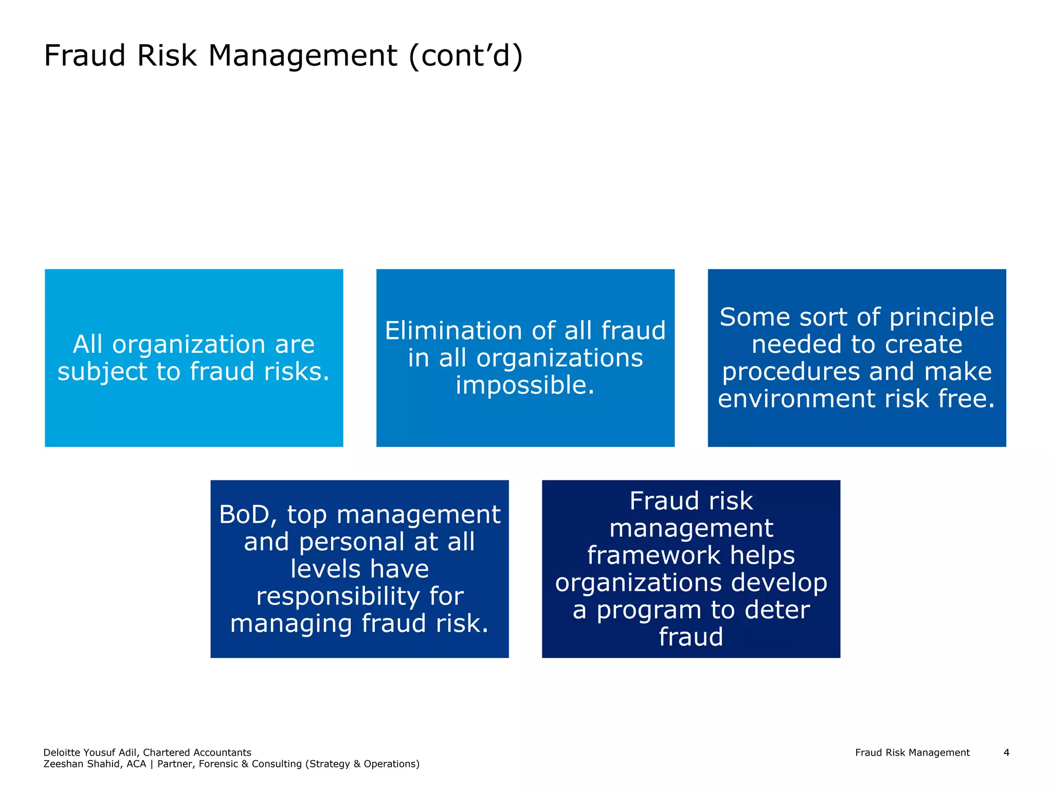 Fraud Risk Management - High Level Perspective for the Board of ...