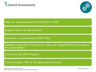 Fraud Risk Management - High Level Perspective for the Board of ...
