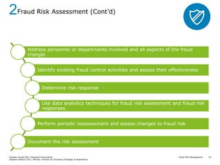 Fraud Risk Management - High Level Perspective for the Board of ...