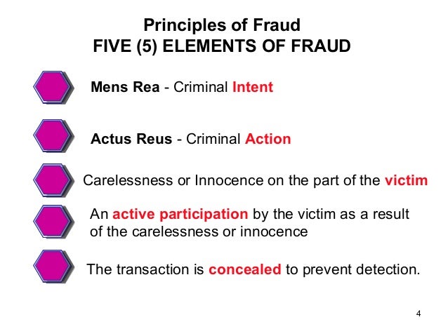 Fraud risk management iia singapore conferenec 2013