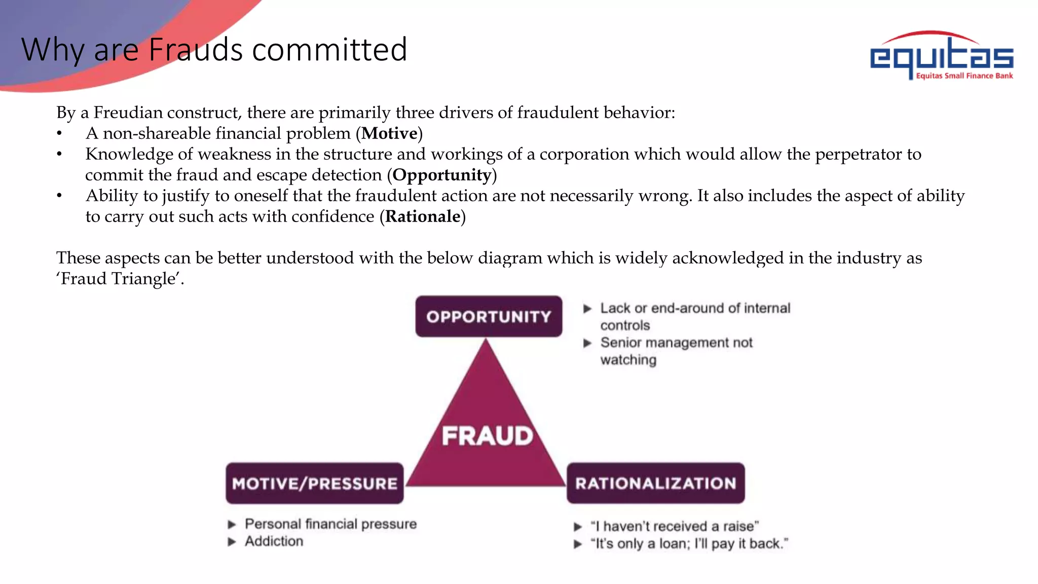 Fraud risk management in banks | PPTX