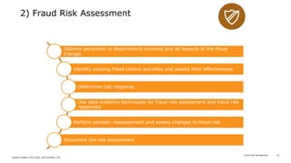 Fraud Risk Management: High-Level Perspectives for Directors and ...